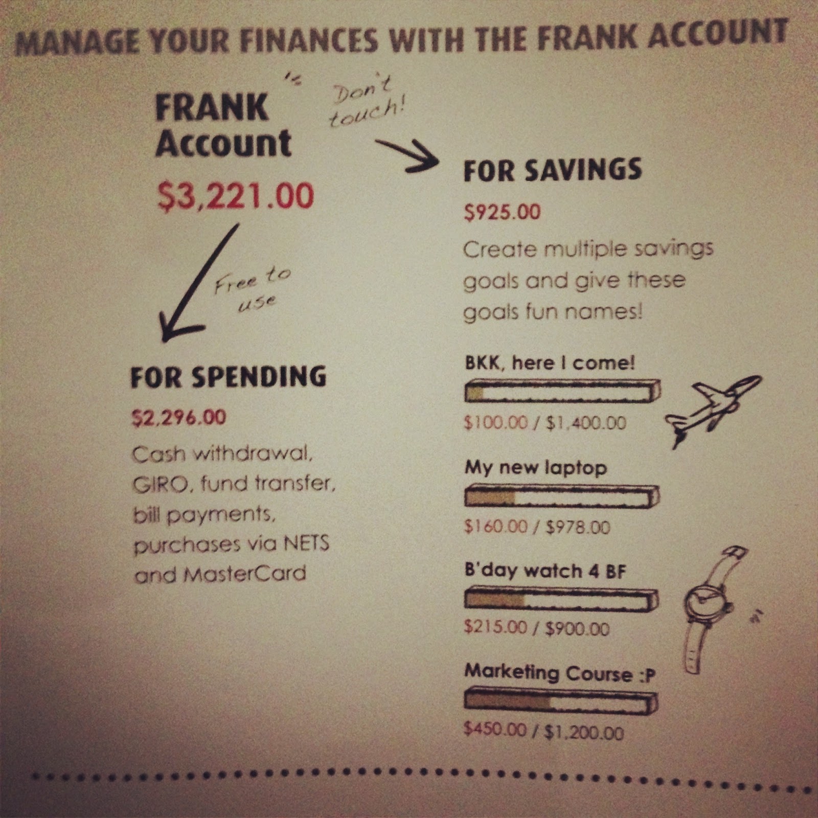 Frank by OCBC - Singapore's Reliable Bank For Study Loans & Card ...